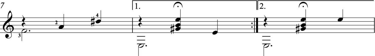 Guitar Notation Symbols - Complete Guide