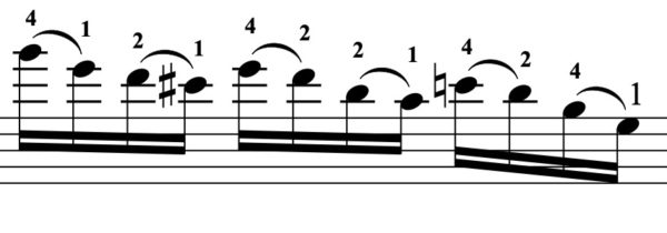 Capricho Arabe [Lesson + PDF]