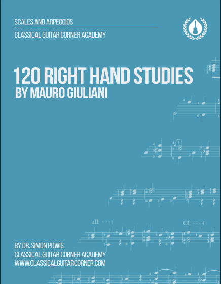 Giuliani's 120 Right Hand Studies