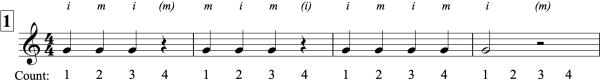 Rests in Music