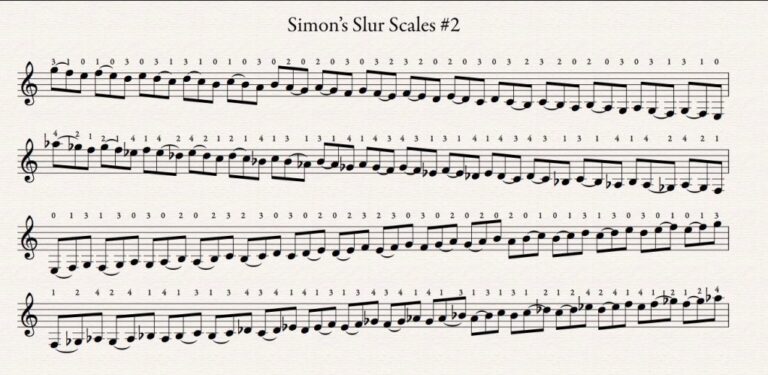 Scale Practice on the Classical Guitar