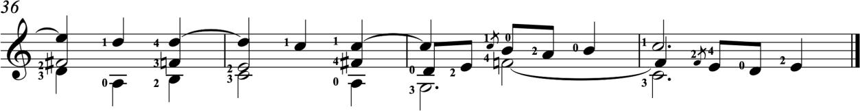Guitar Notation Symbols - Complete Guide