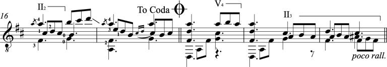 Guitar Notation Symbols - Complete Guide