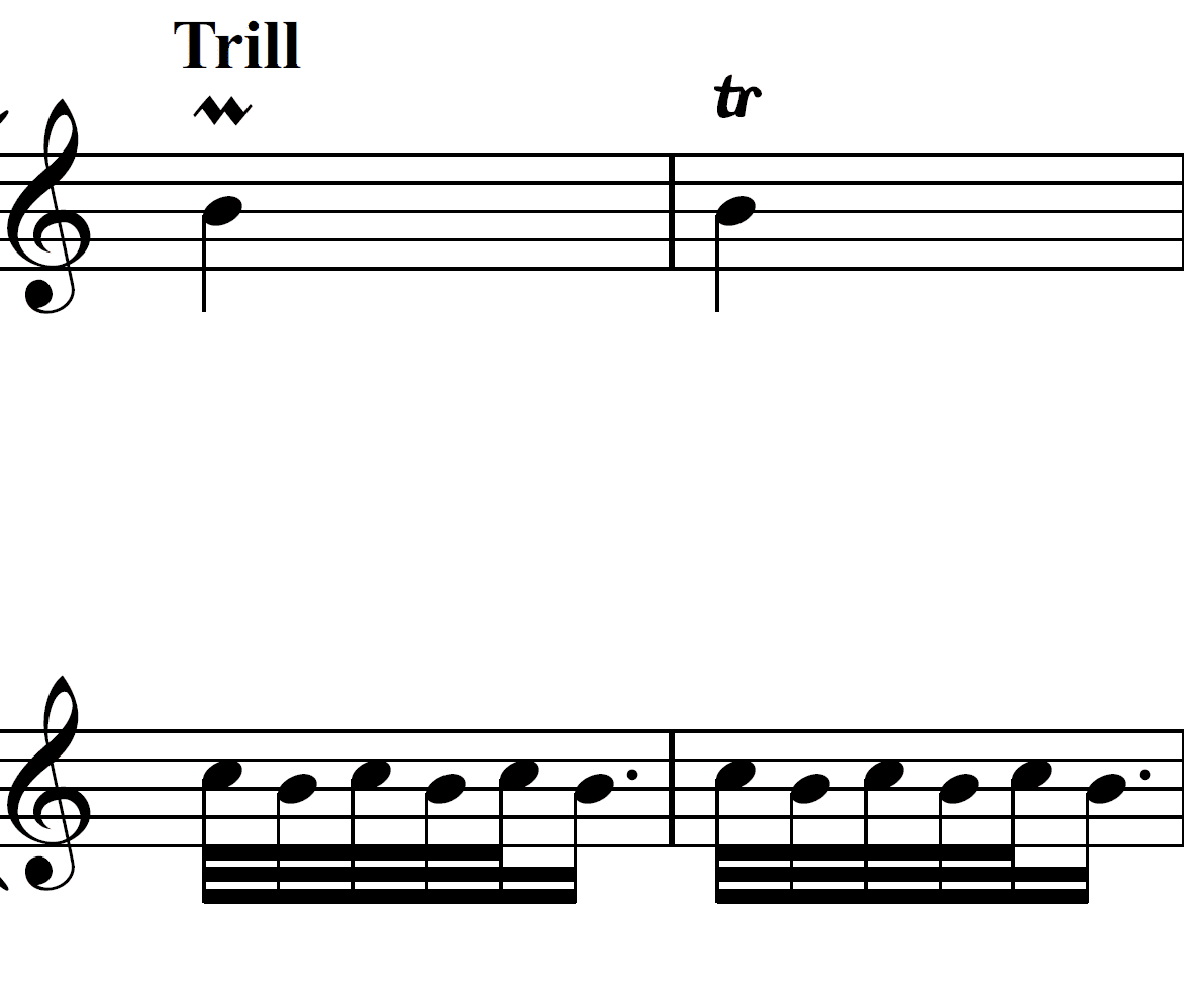 Ornamentation in the Music of JS Bach