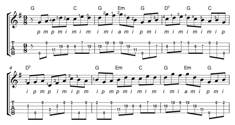 Classical Guitar pieces on Ukulele