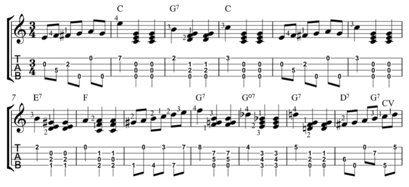Classical Guitar pieces on Ukulele