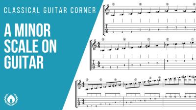 A minor scale guitar