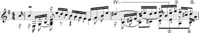 Guitar Notation Symbols - Complete Guide