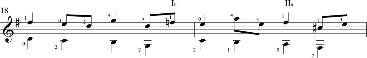 Barre Chord