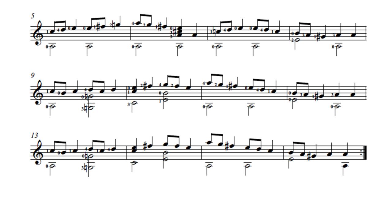 Identifying Voices in Guitar Music