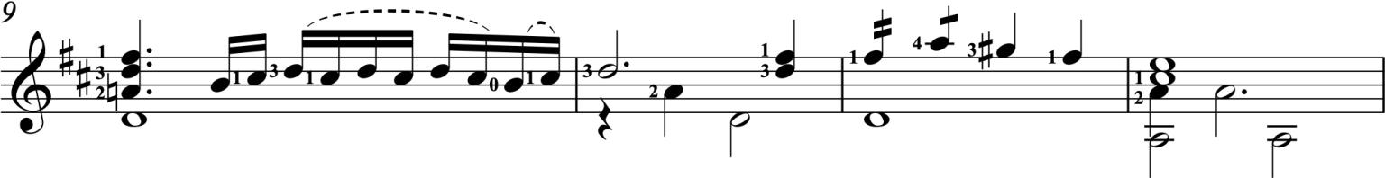 Guitar Notation Symbols - Complete Guide