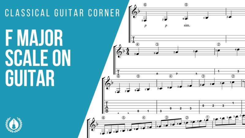 scales Archives - Classical Guitar Corner