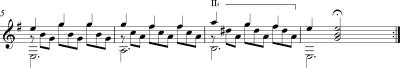 Guitar Notation Symbols - Complete Guide