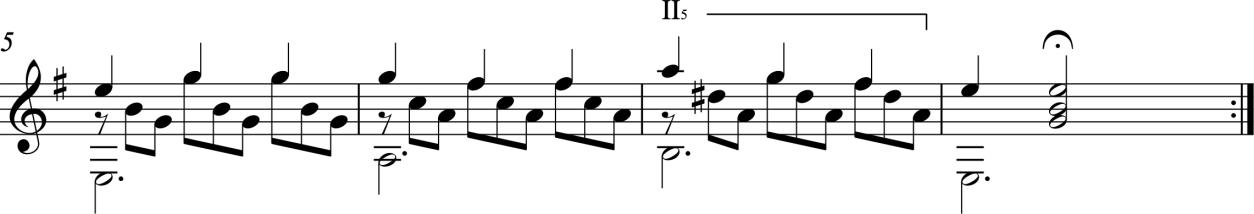 Guitar Notation Symbols - Complete Guide