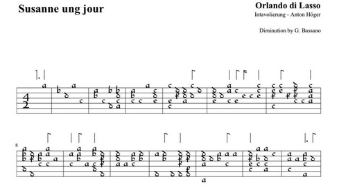 Reddit Classical Guitar