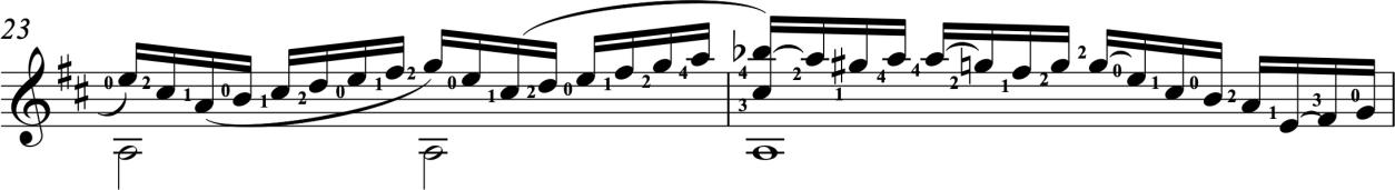 Guitar Notation Symbols - Complete Guide