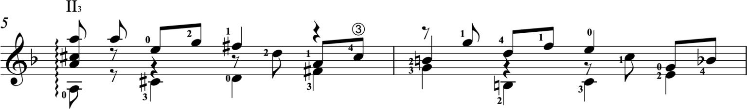 Guitar Notation Symbols - Complete Guide