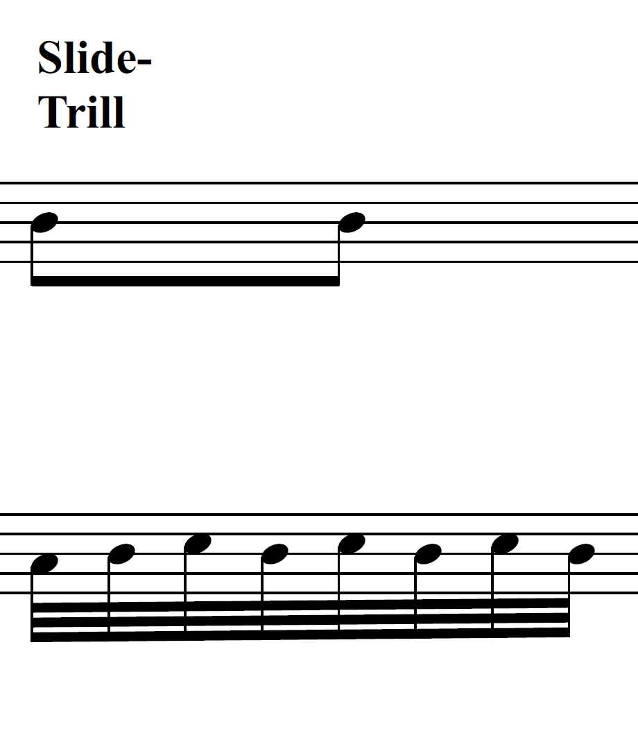 Ornamentation in the Music of JS Bach