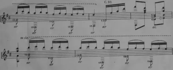 Guitar Notation Symbols - Complete Guide