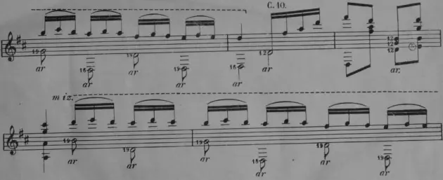 Guitar Notation Symbols - Complete Guide