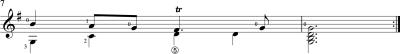 Guitar Notation Symbols - Complete Guide