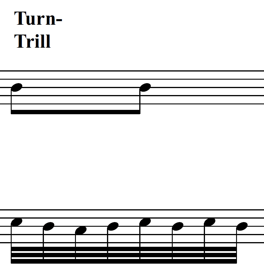 Ornamentation in the Music of JS Bach